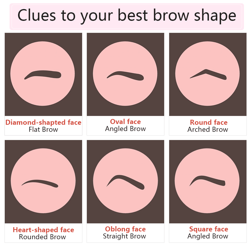 Types Of Eyebrows For Men
