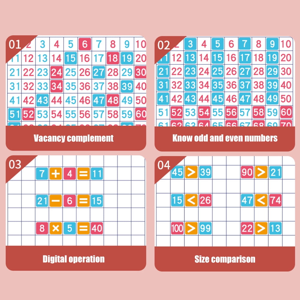 Click here for Vobor-Ca Magnetic Hundred Number Board For Childre... prices