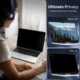Protescreen Magnetic Privacy Screen for MacBook Air 15 M2 M3 M4 ...