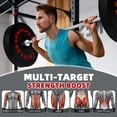 Fitvids 2-Inch Olympic Rubber Weight Plates Sets, Bumper Plates Set ...