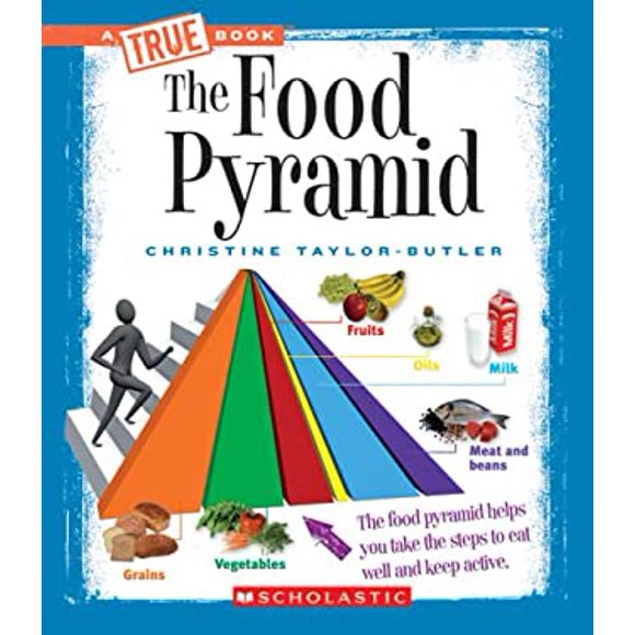 Nutritious Food Pyramid