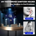 Bathroom electric toothbrush holder, dustproof smart toothbrush holder ...
