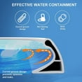 Water Waterstop Strip Barrier Bathroom Kitchen Floor Retaining ...