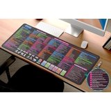 Lambock Excel Cheat Sheet Desk Pad & Mouse Pad 16 x 32 | Excell ...