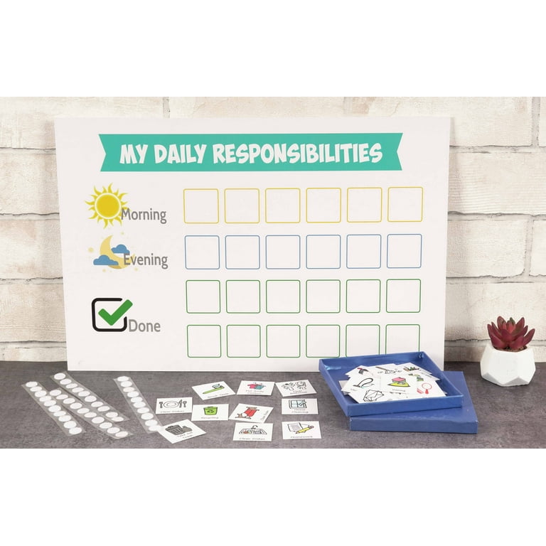 Responsibility Poster Ideas