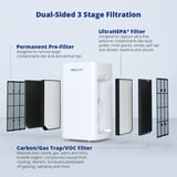 AirDoctor AD5000/AD5500 4-in-1 Air Purifier with Quality Filtration ...