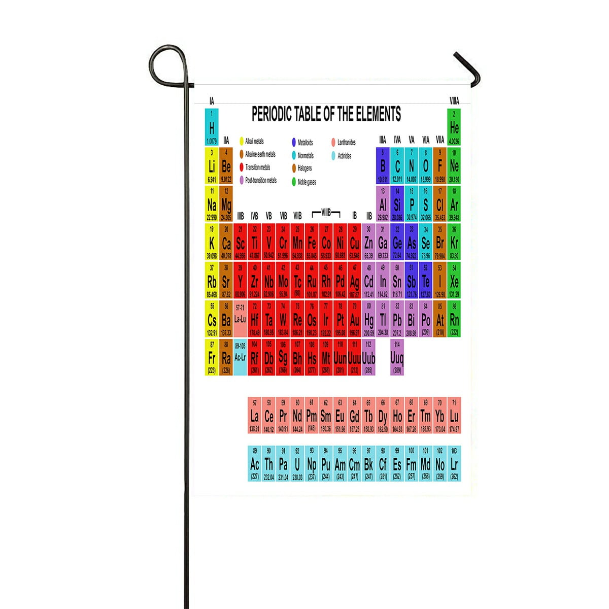 ECZJNT color periodic table of the elements Outdoor Flag Home Party ...