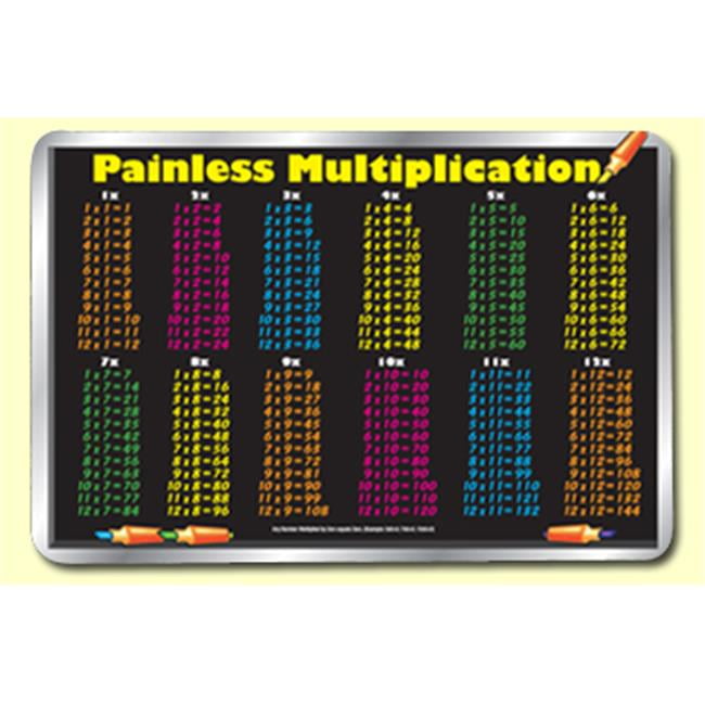 Painless Learning Multiplication Table Placemat - Pack of 4 - Walmart.com