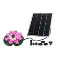 1.4W Solar Fountain Pump with Dry Run Protection Eco Garden Pond Mini ...