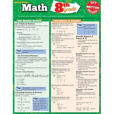 Math 7th Grade (Book) - Walmart.com