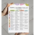 1500 Calorie Vegan Diet Plan Poster 7-day High Protein Plant-based Diet ...