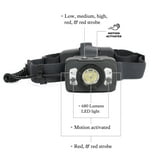 Swiss Tech Rechargeable LED Headlamp, IP54 Weatherproof, 680 Lumen ...