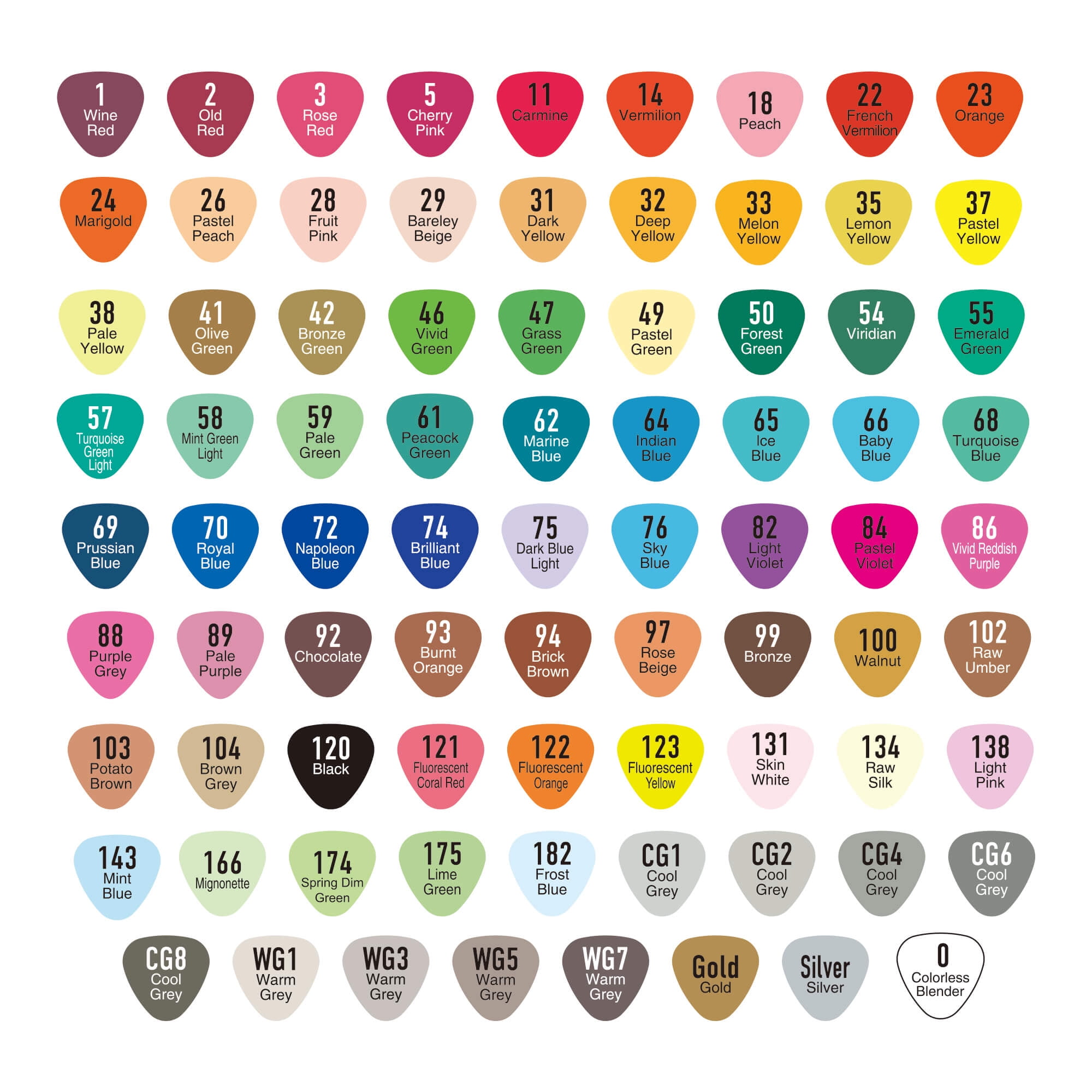 milo Set of 80 Markers Dual Tip Alcohol Markers in Carrying Case