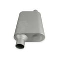 42443-FM FlowMonster Muffler - Walmart.com