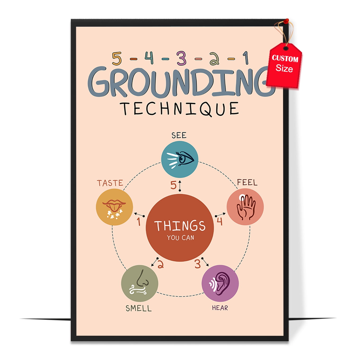 LOLUIS Grounding Technique Poster, Mental Health Poster for Classroom ...