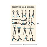 Laminated Workout Posters For Home Gym Resistance Bands Training ...