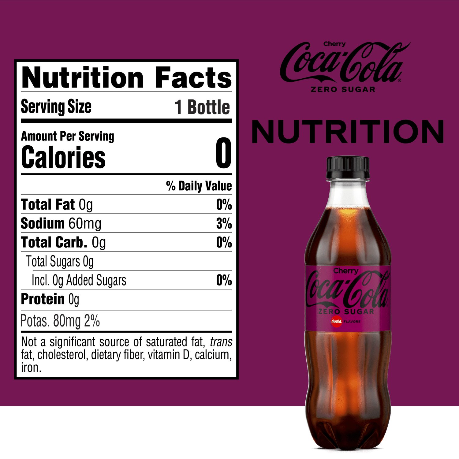 Coke Zero Nutrition Label