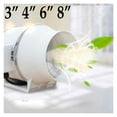 3"4"6"8" Exhaust Fan Home Silent Inline Pipe Duct Fan Bathroom ...