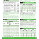 Code Check Electrical : An Illustrated Guide to Wiring a Safe House ...