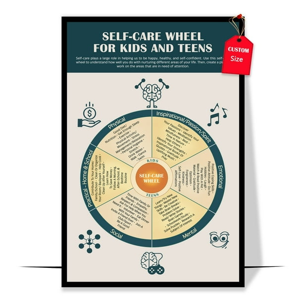 LOLUIS Self Care Wheel Poster, Mental Health Poster for Kids Teens ...