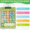 Interactive ABC Wall Chart, Early Learning Toy with Music, Alphabet ...
