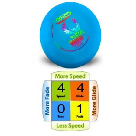 Vroc Dx Plastic Mid Range Disc Golf Disc | Walmart Canada