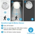 iMounTEK Motion Activated Cordless Light,iMounTEK Motion Activated ...
