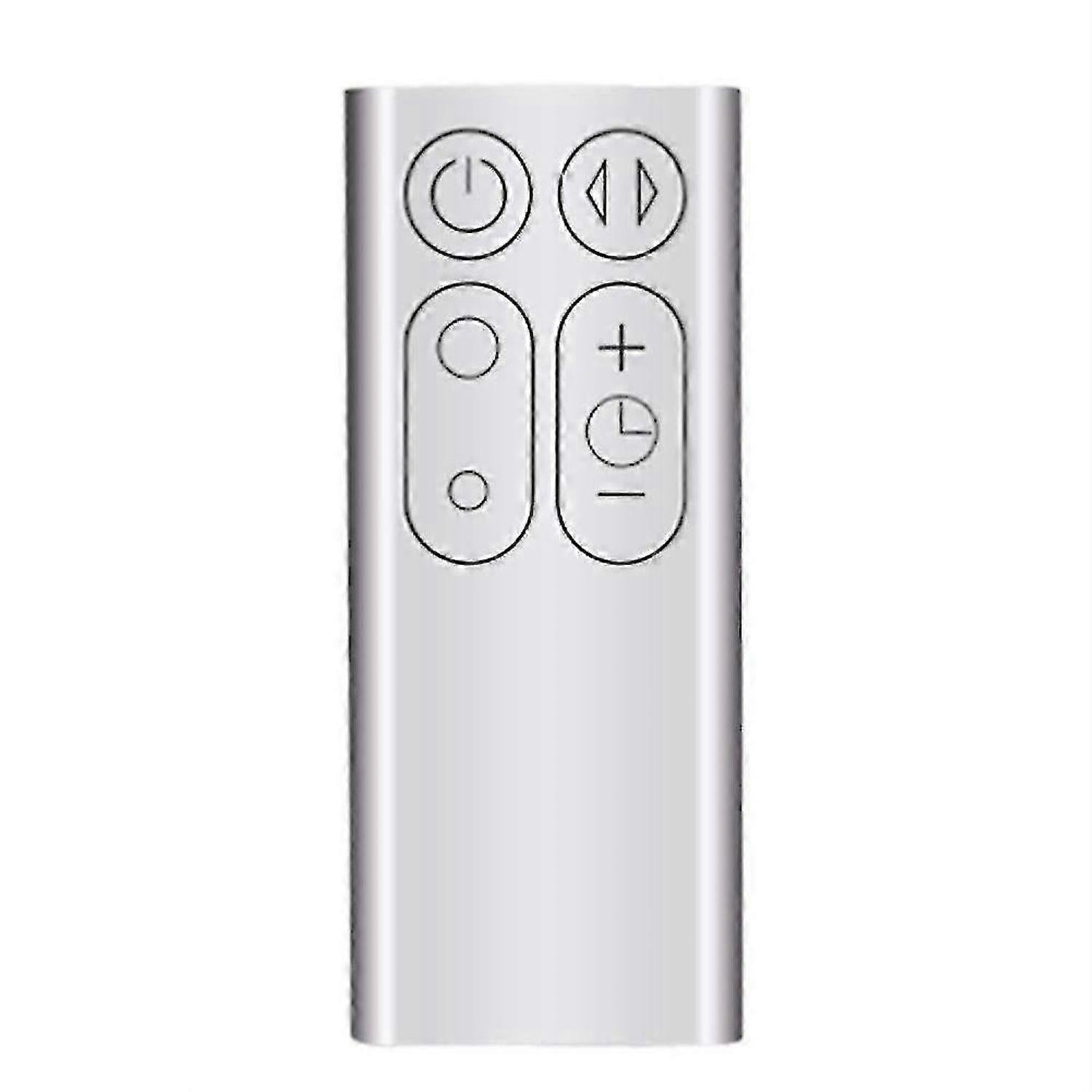 Click here for Renjunyao 965824-07 Remote Control Compatible With... prices