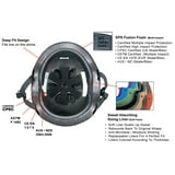 S1 Mini Lifer Helmet - Cyan Matte - Walmart.com