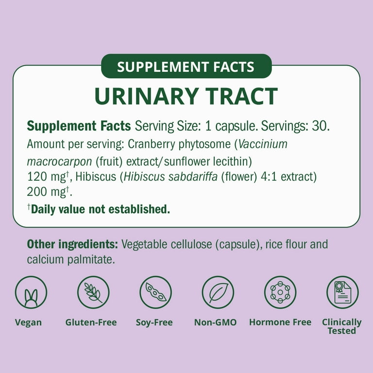 Urinary Tract Health For Women
