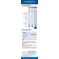 Culligan US Ez-Change Water Filters, Under sink Kit, Lewvel 4, Single ... Culligan US Ez-Change Water Filters, Under sink Kit, Lewvel 4, Single ...