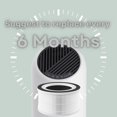 Nispira Allo 3-in-1 True HEPA + Carbon Filter, Compatible with Various ...