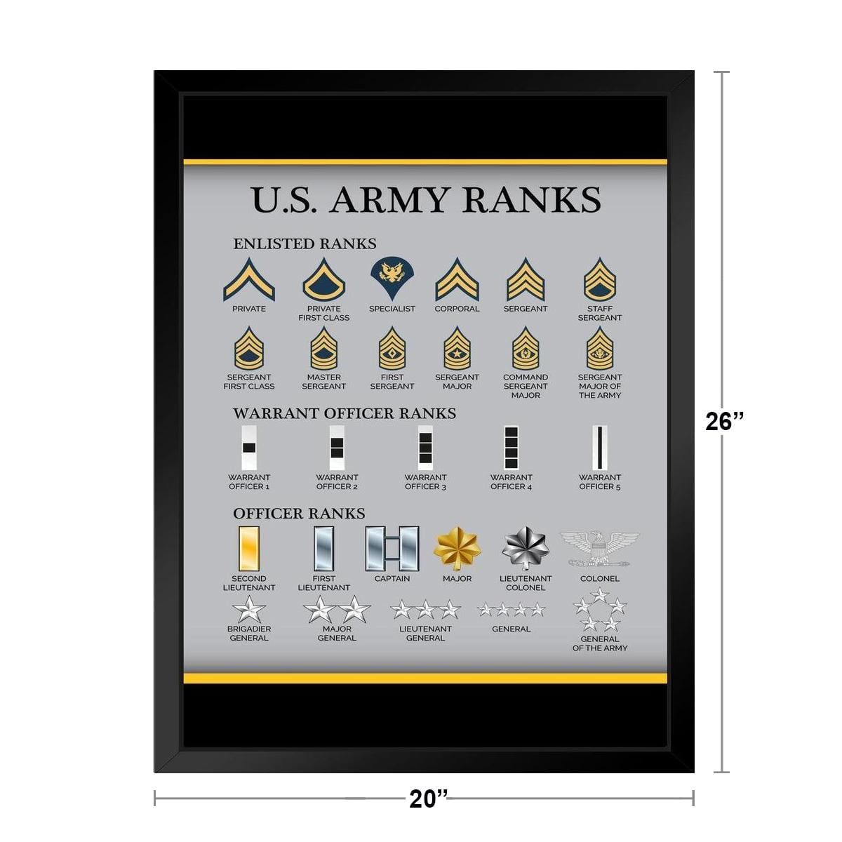 Army Rank Chart 1944