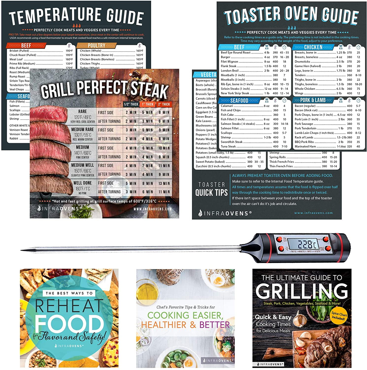 Toaster Oven Cook Times Cheat Sheet Magnets & Food Thermometer ...