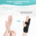Fibee Pinky Finger Splint for Tendonitis Pain Relief, Adjustable ...