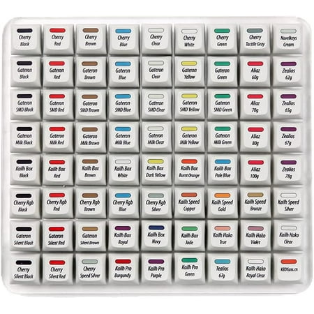 Switch Test Keycaps Testing Tool Keyboard Tester Cherry MX 72 Switches ...