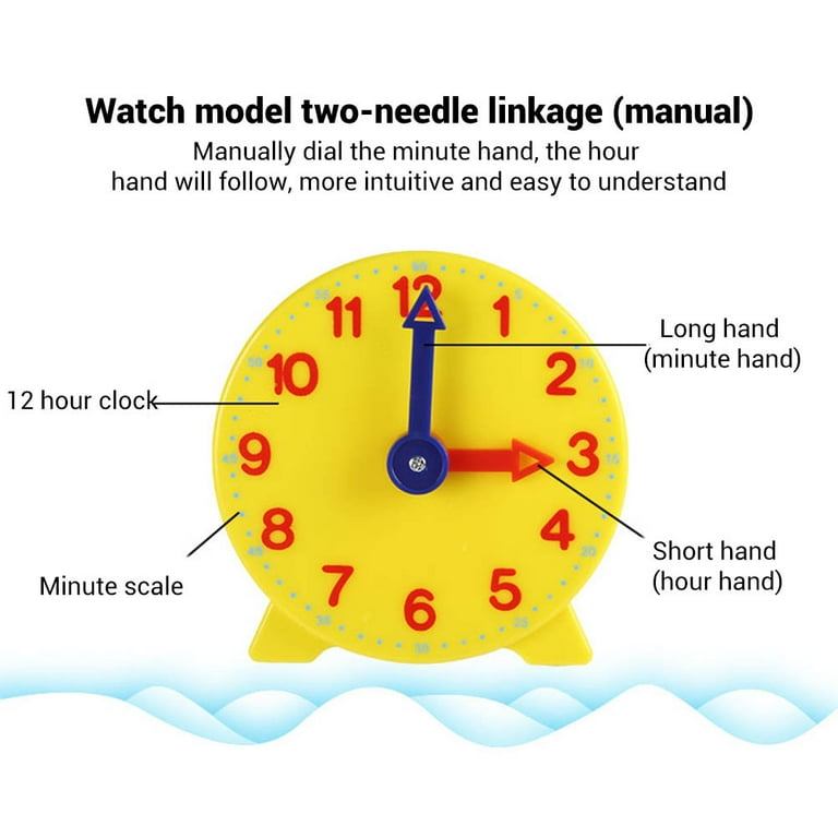 Educational Clocks For Teaching Time