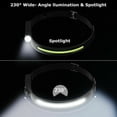 COB LED Headlamp USB Rechargeable Headlight Torch Work Light Bar Head ...