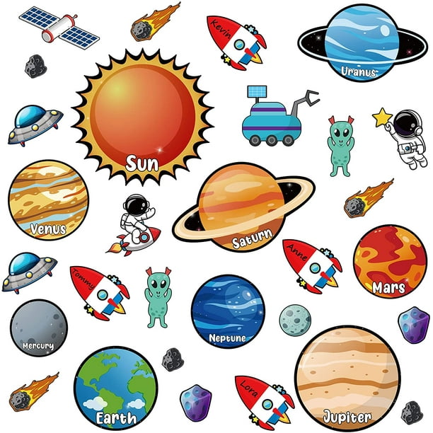 BeYumi 63pcs Outer Space Cutouts Planet Rocket Themed Bulletin Board ...