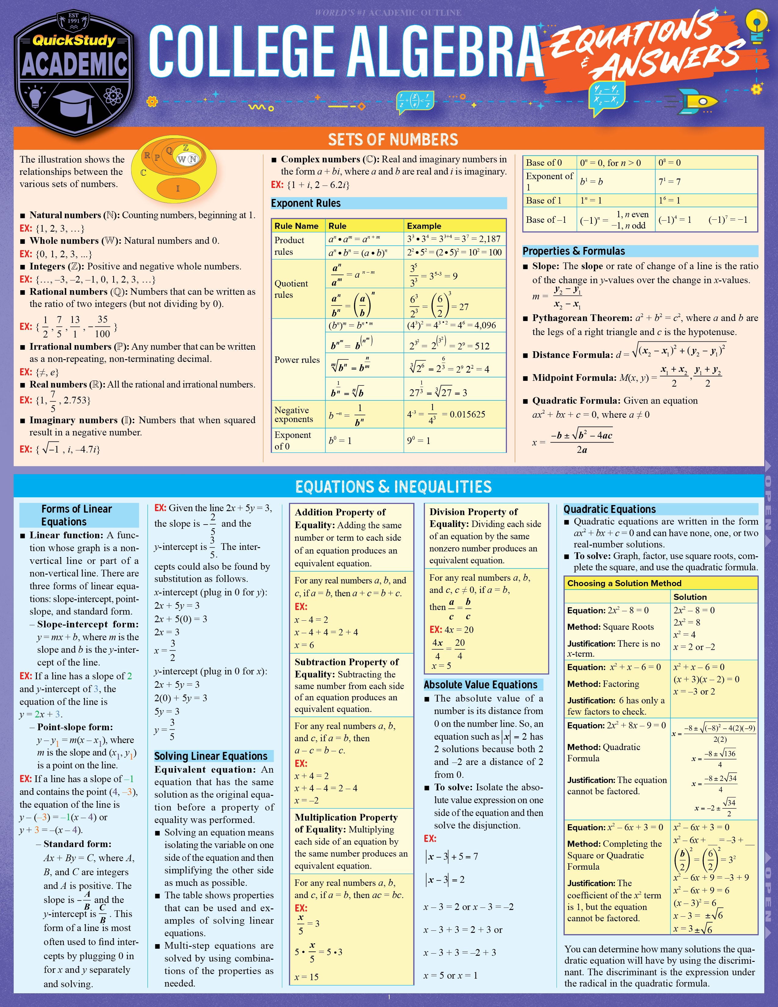 College Algebra Equations Answers A QuickStudy Laminated Reference College Algebra Equations Answers A QuickStudy Laminated Reference