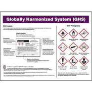 Ghs Safety Wall Chart,Chemical/HAZMAT Training GHS1010 - Walmart.com