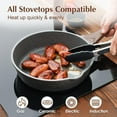 Non-stick pan, deep frying pan, wok with lid, anti-scald handle ...