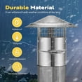 SPECSTAR 4" Cone Top Chimney Cap with Screen, Round Roof Rain Chimney ...