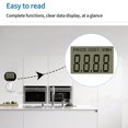 Rotatable large screen power metering socket Power monitor For Smart ...