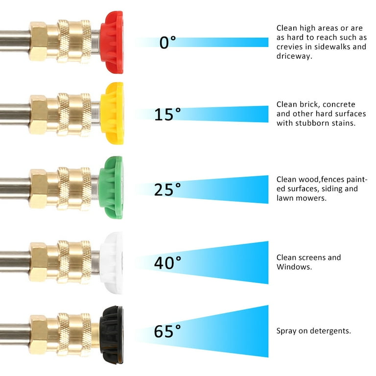 Pressure Washer Nozzle Colors Explained In Plain English 56 OFF pressure-washer-nozzle-colors-explained-in-plain-english-56-off