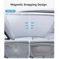 2025 Tesla New Model Y Juniper Accessories Sunshade Roof [Never Sag ...