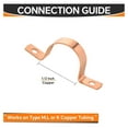 150-Pack Copper Fittings, 1/2-Inch Copper Tube Strape, Two-Hole Clamp ...