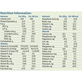 Monogen Oral Supplement Unflavored 400 Gram Can - Walmart.com