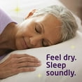 FitRight Overnight Bladder Control Pads, Maximum Absorbency, Nighttime ...