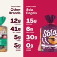 Sola Non-GMO Everything Bagels, Wheat Bread, Low Carb, High Protein, 12 ...
